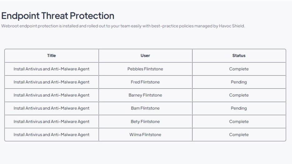 Havoc Shield - Plus exclusive - Improve cybersecurity with one tool ...