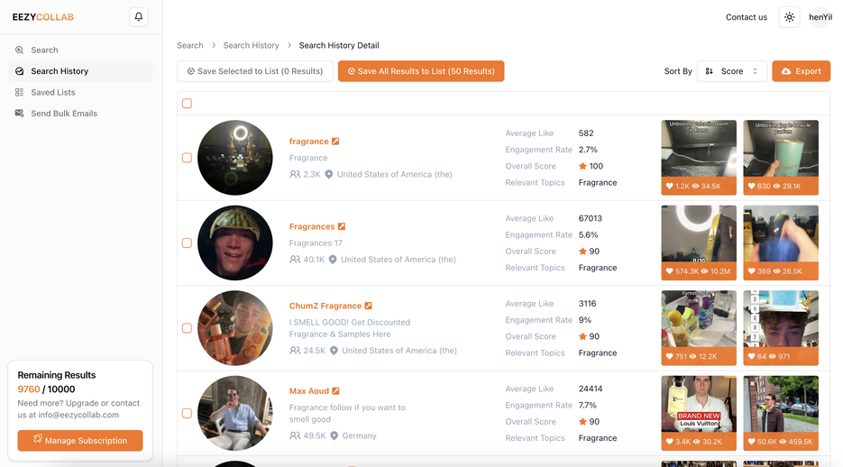EezyCollab - Discover influencers in any niche | AppSumo