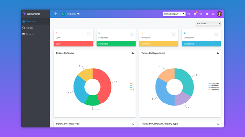 accurants - Manage your entire SMB with one tool | AppSumo