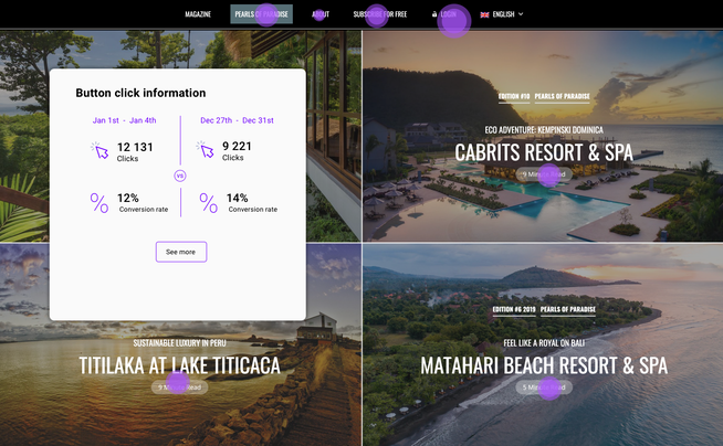 Adline - Multichannel Advertising & Analytics Tool | AppSumo