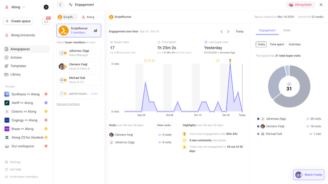 Along - Plus Exclusive - Add more value to the buyer’s journey | AppSumo