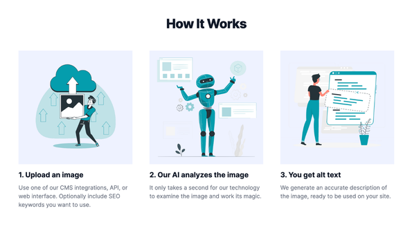 Alttextai Generate Image Alt Text Automatically Appsumo