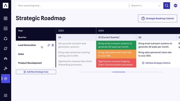 Alvanda - Manage processes, time and workload | AppSumo