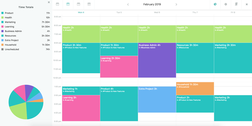 Amazing Marvin | AppSumo