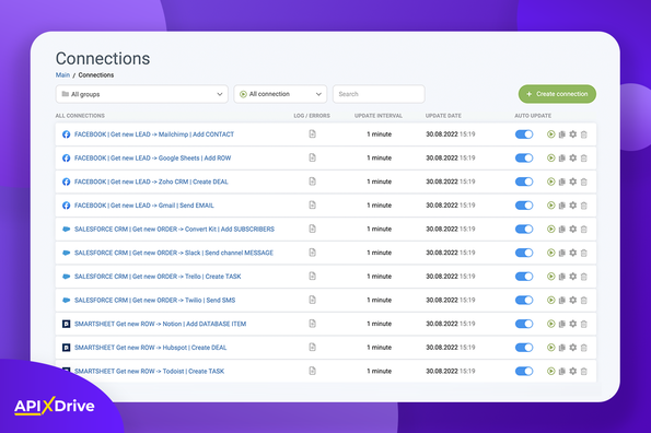 Apix Drive Plus Exclusive Build Api Integrations Without Code Appsumo