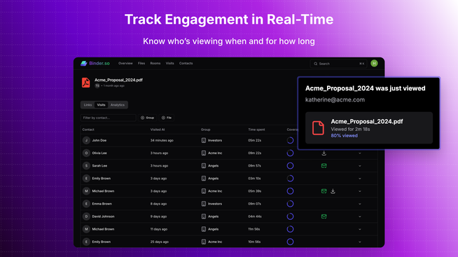 Binder - Plus Exclusive - Share, e-sign, & track document analytics | AppSumo