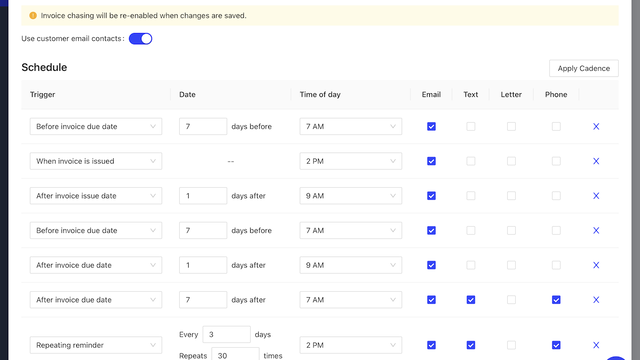 Blixo - Automate subscriptions and collections | AppSumo