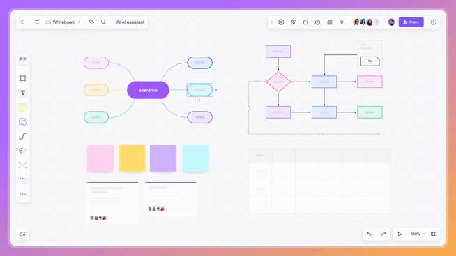 Boardmix - Online collaborative whiteboard | AppSumo