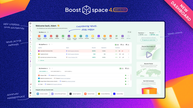 Boost.space - Centralize and sync all your data | AppSumo