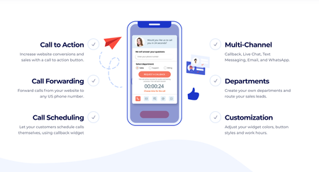 Callback Tracker - Contact site visitors | AppSumo