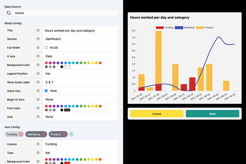 Chartmat - Visualize your data from Google Sheets | AppSumo