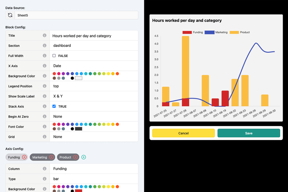 Chartmat - Visualize your data from Google Sheets | AppSumo