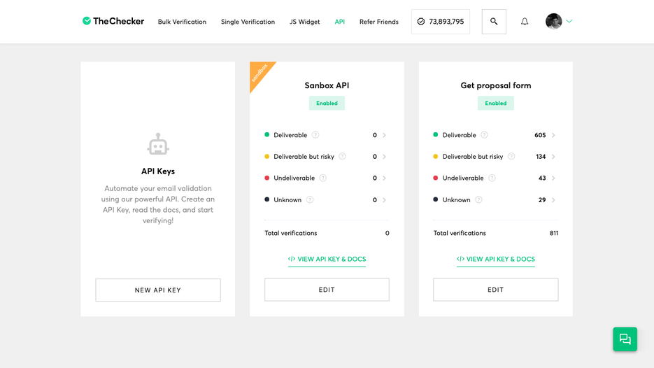 TheChecker | AppSumo