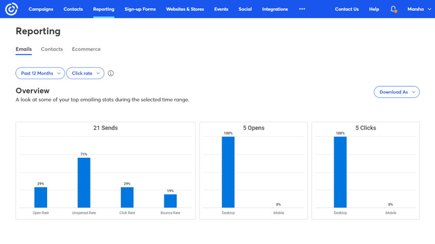 Constant Contact - Complete Digital Marketing Suite | AppSumo