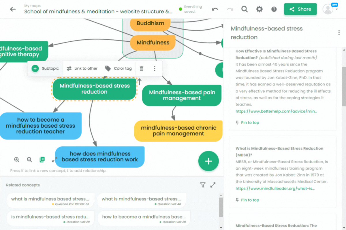 ContextMinds Map Out Content Ideas And Keywords AppSumo ContextMinds Map Out Content Ideas And Keywords AppSumo