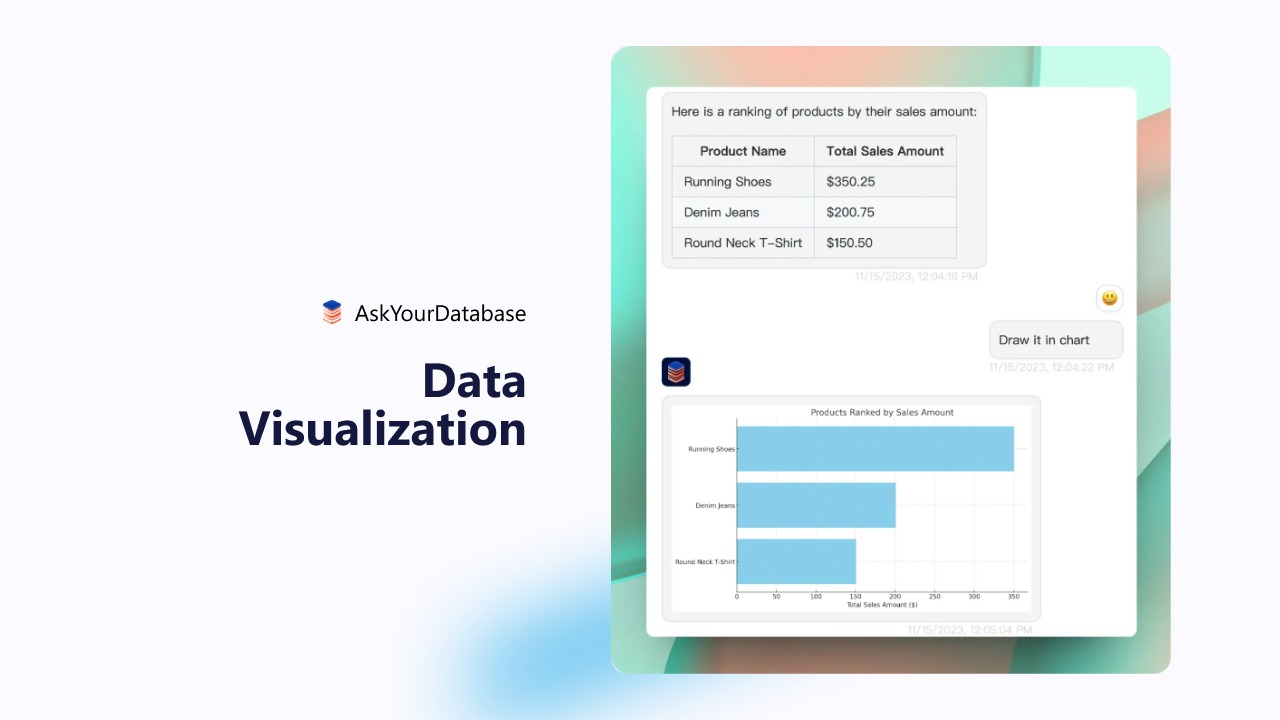 AskYourDatabase | AppSumo
