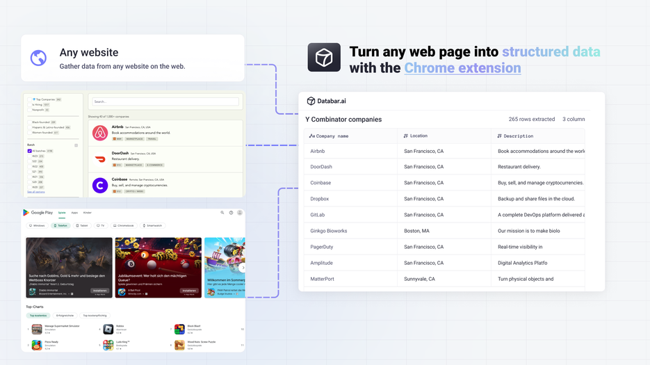 Databar - AI scraper & data enrichment tool | AppSumo
