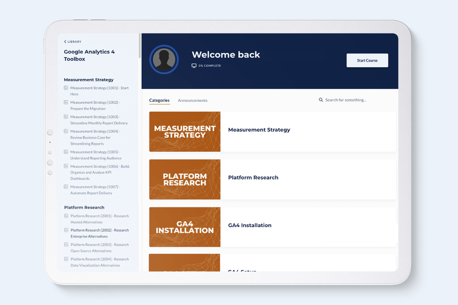 Data Driven DIY Google Analytics 4 Toolbox - Data Driven GA4 DIY Process Toolbox | AppSumo