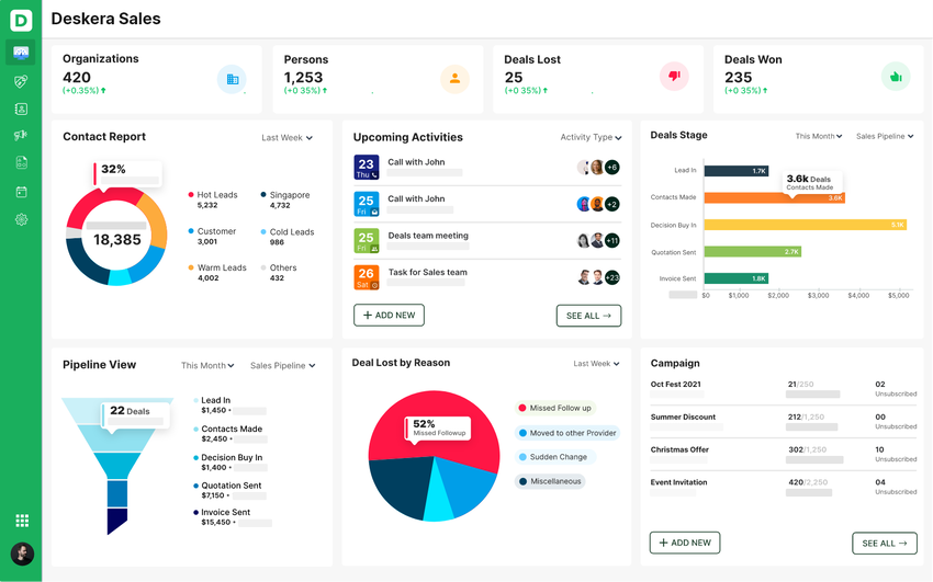Deskera - Manage accounting, payroll, CRM, & more | AppSumo