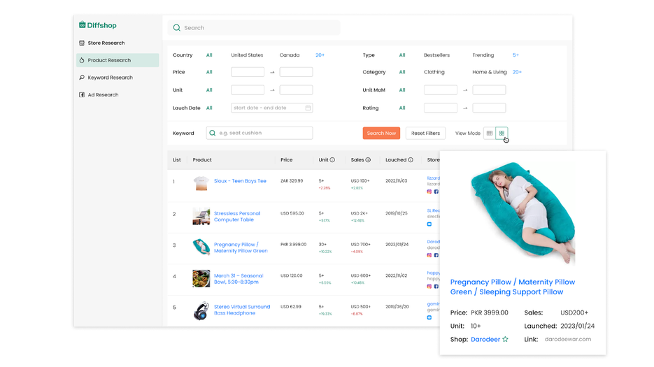 Diffshop - Product research and trend discovery | AppSumo