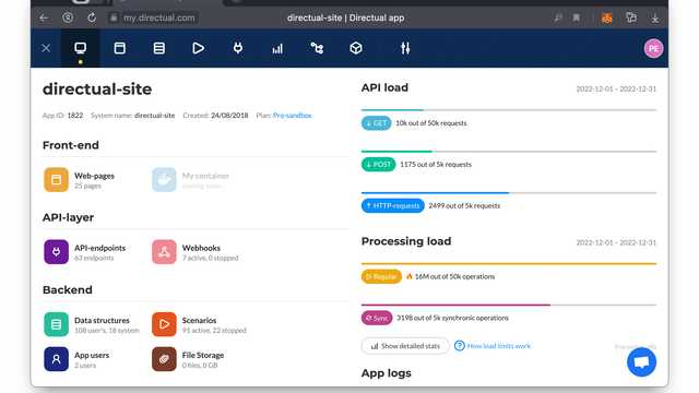 Directual - Build better apps with or without code | AppSumo