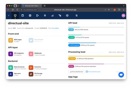 Directual - Build better apps with or without code | AppSumo