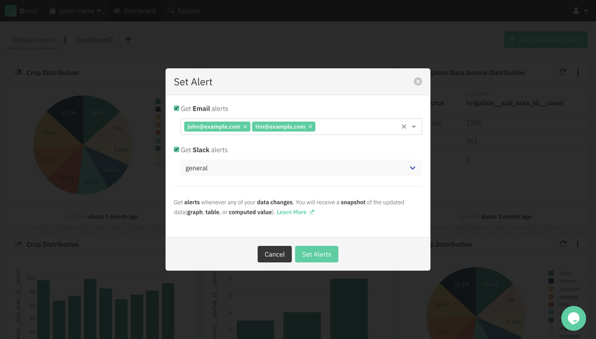 Draxlr Explore Sql Data And Get Useful Insights Appsumo 5886
