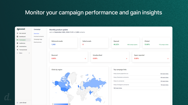 Dynosend - Plus Exclusive - Engage users with data-driven marketing | AppSumo