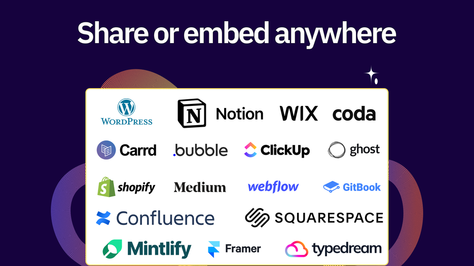 Fable - Create interactive demos of your product | AppSumo