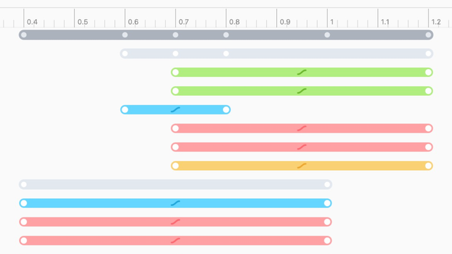 Flow - Create beautiful animations for videos | AppSumo