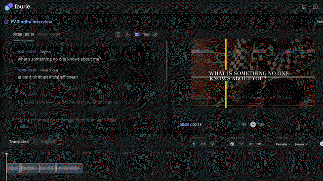Fourie - Transform any content with generative AI | AppSumo