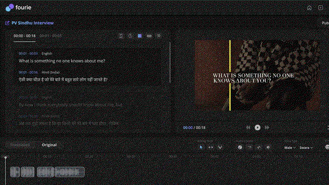 Fourie - Transform any content with generative AI | AppSumo