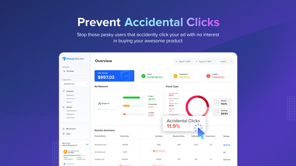 Fraud Blocker - Protect your Google Ads spend | AppSumo