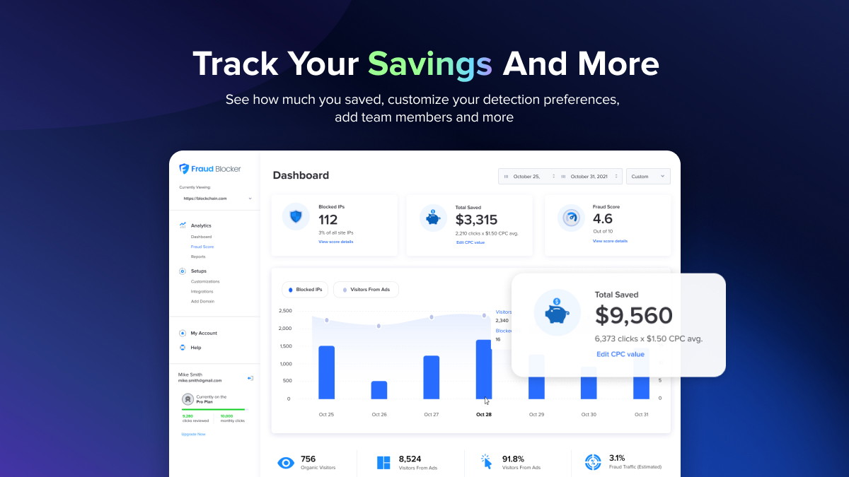 Fraud Blocker - Protect your Google Ads spend | AppSumo