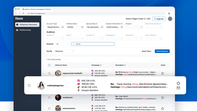 Gleemo - Discover and manage digital influencers | AppSumo