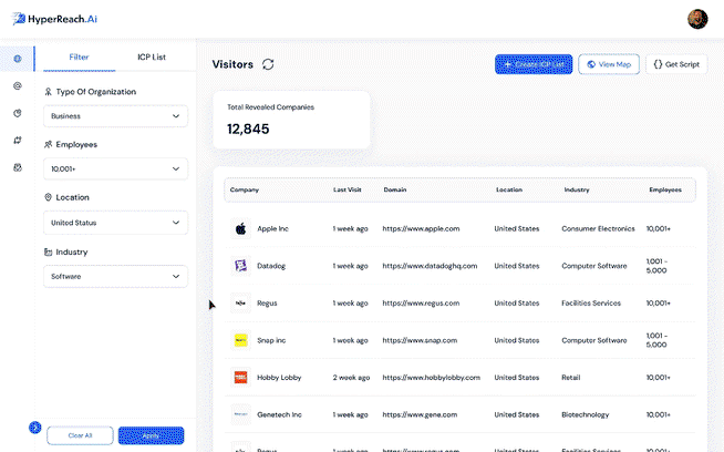 GoZen HyperReach.Ai - Identify anonymous traffic | AppSumo