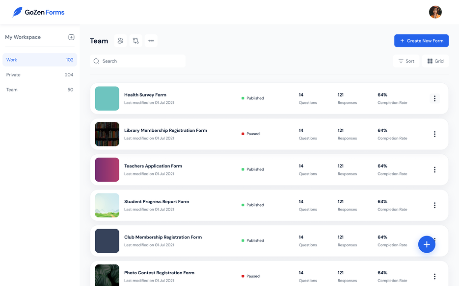 GoZen Forms.Ai - Drive leads with personalized forms | AppSumo