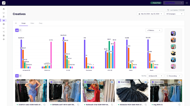Growify - Plus Exclusive - Scale underperforming paid ads with AI | AppSumo