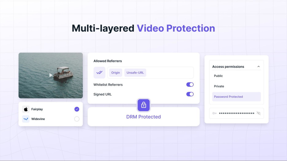 Gumlet Video - Protect online videos with DRM | AppSumo