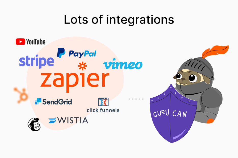 Gurucan - Create, promote, and sell online courses | AppSumo