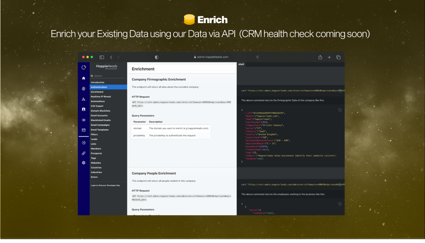 Happierleads - Turn your web traffic into leads | AppSumo