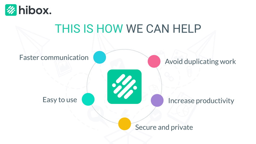 Hibox - Chat with your team and manage tasks | AppSumo