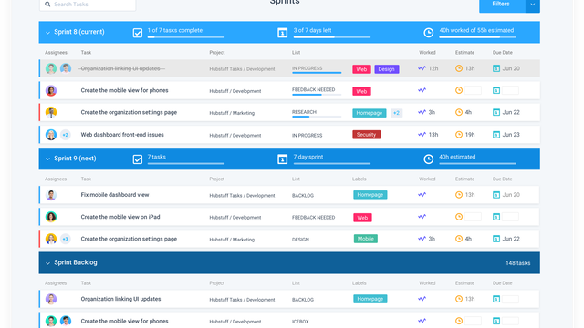 Hubstaff Tasks Streamline And Track Workflows Appsumo