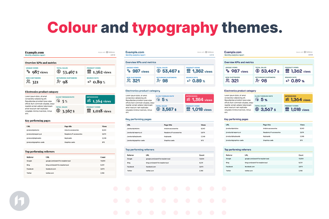 Hybiscus - Generate PDF reports with JSON API | AppSumo