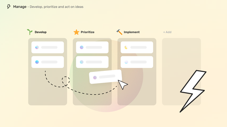 Ideanote - Prioritize and implement business ideas | AppSumo