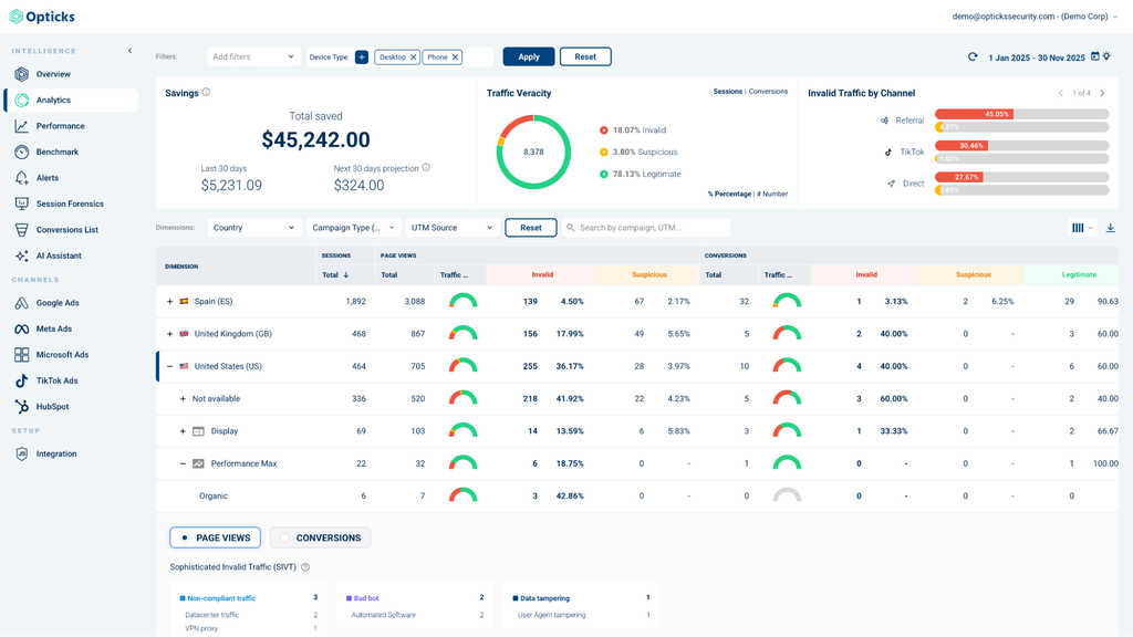 Opticks - Stop ad fraud before it drains spend | AppSumo