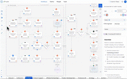Puzzle - Turn complex processes into visual maps | AppSumo