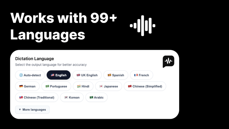 Blip AI - Turn speech into polished text | AppSumo