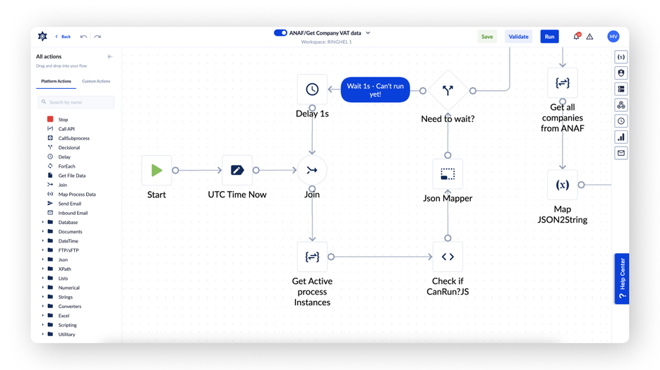 PROCESIO - Integrate & automate workflows | AppSumo