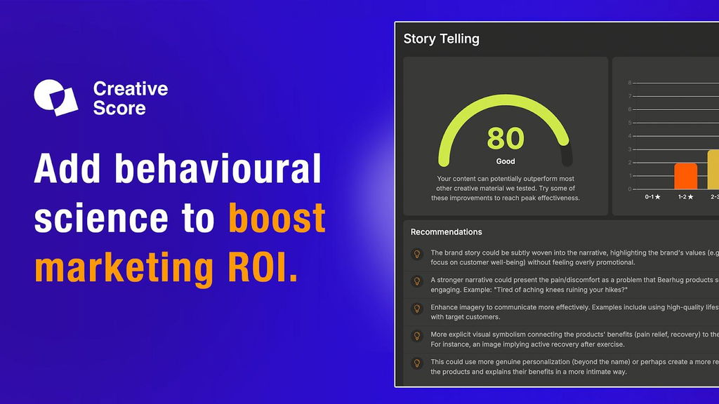 Creative Score - Optimize your marketing creatives | AppSumo